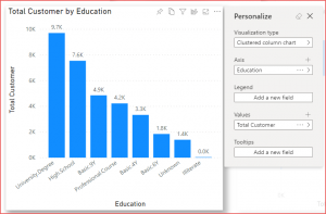 Using Power BI’s Personalized Visuals as a stepping stone to Self ...