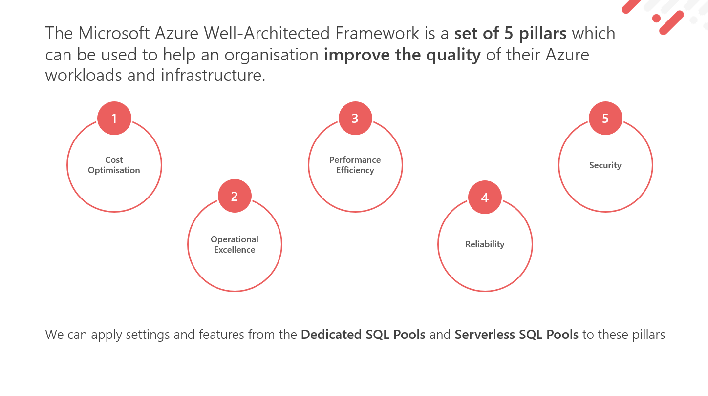 Applying the Azure Well-Architected Framework to Azure Synapse Analytics Applying the Azure Well-Architected Framework to Azure Synapse Analytics