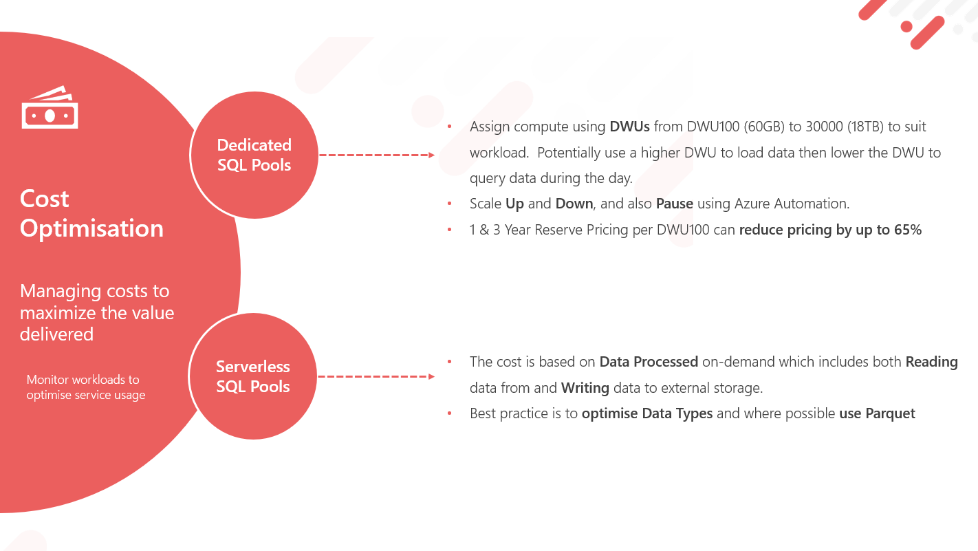 Applying the Azure Well-Architected Framework to Azure Synapse Analytics Applying the Azure Well-Architected Framework to Azure Synapse Analytics
