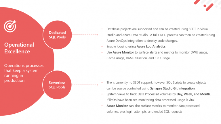 Applying the Azure Well-Architected Framework to Azure Synapse Analytics Applying the Azure Well-Architected Framework to Azure Synapse Analytics
