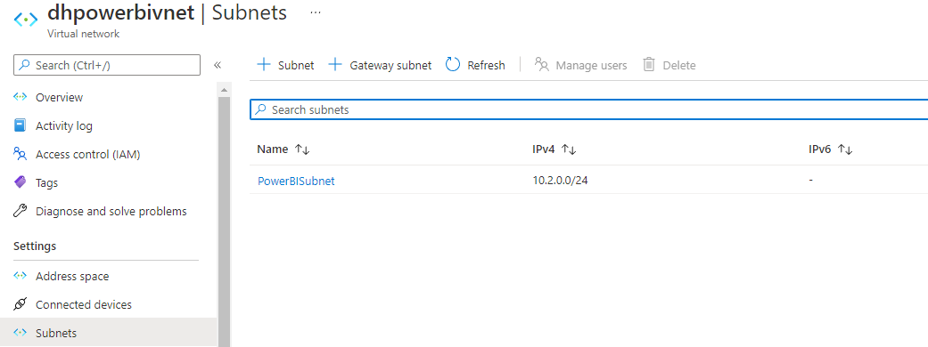 Connecting Power Bi To Azure Sql Database Using Private Endpoints
